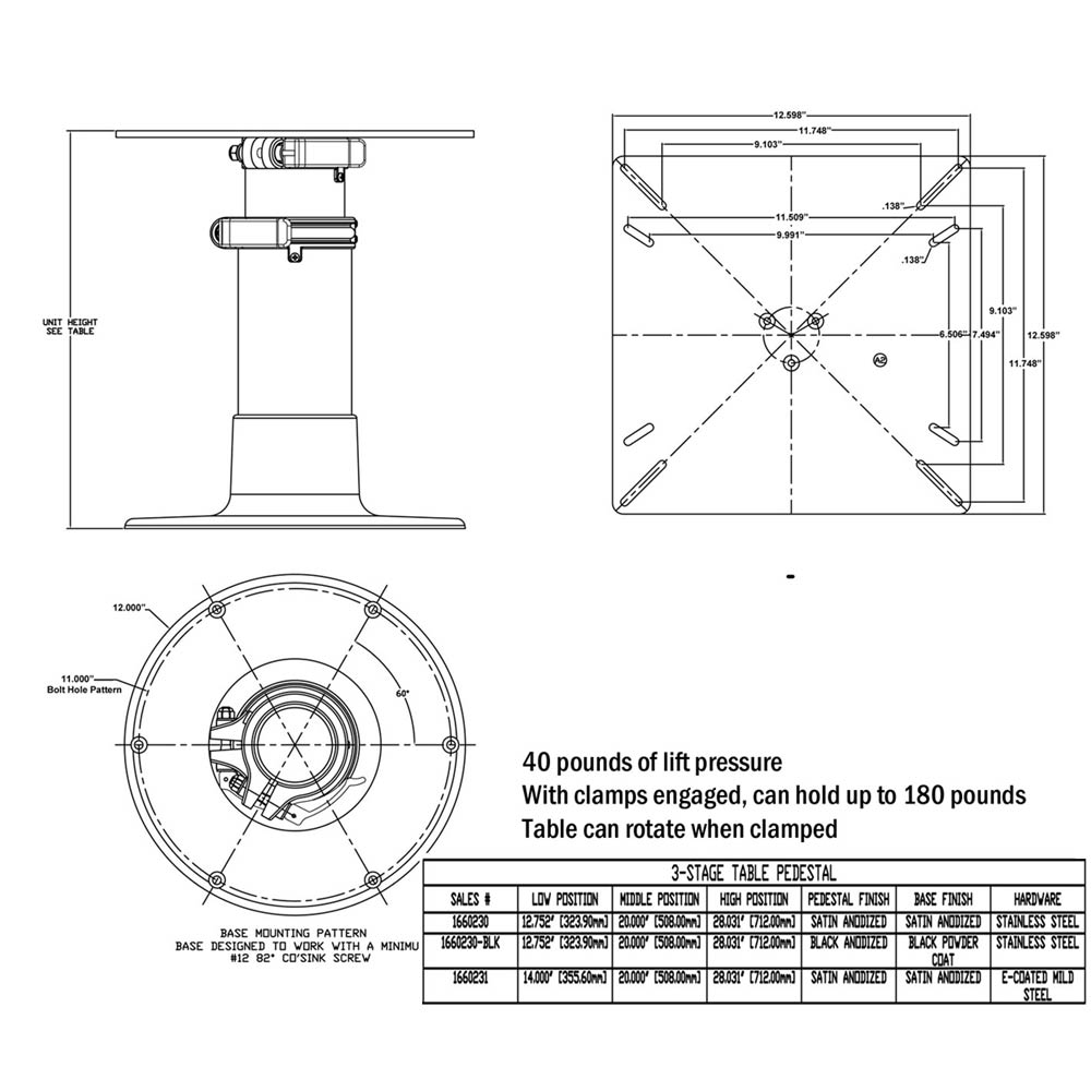Springfield 3 Stage Table Pedestal - Llebroc